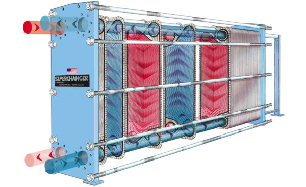 All About Heat Exchangers: Plate & Frame
